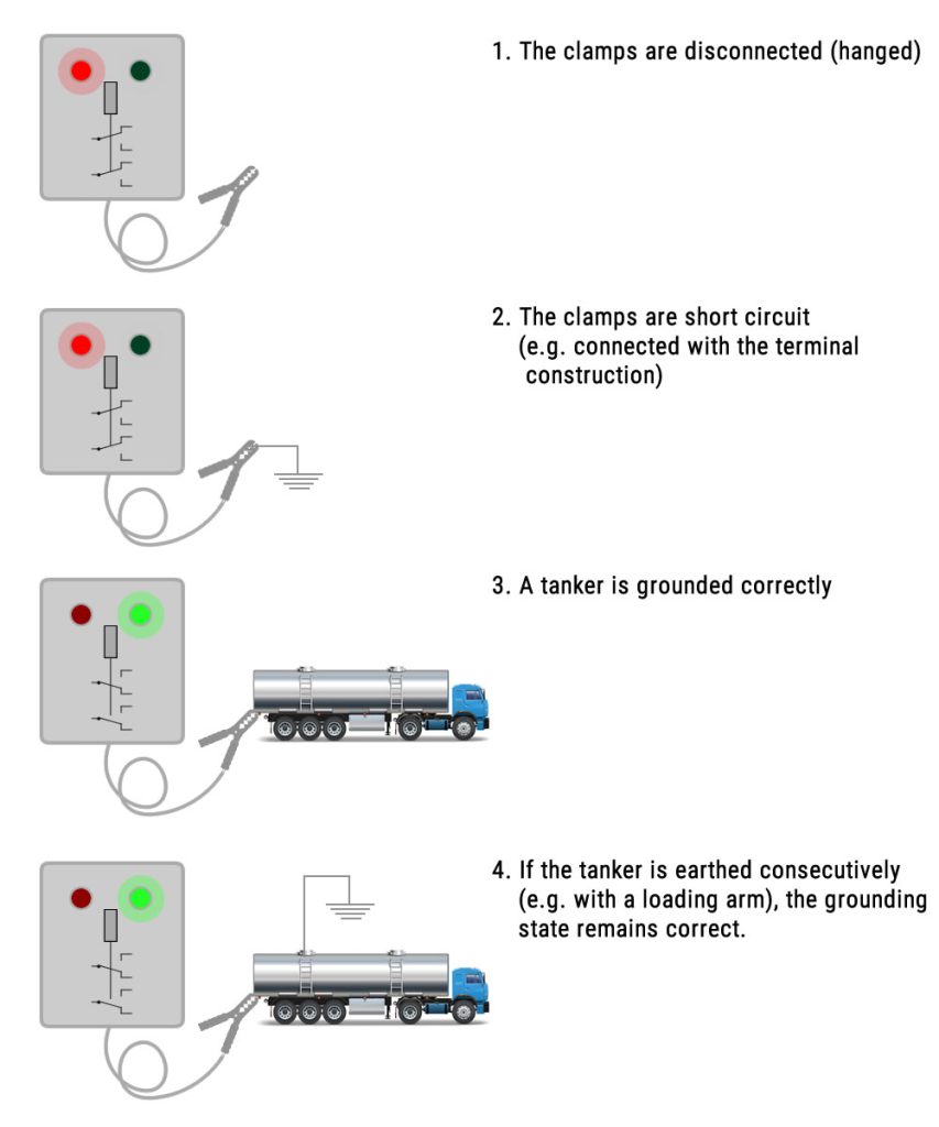 Elok – Asia Pte Ltd